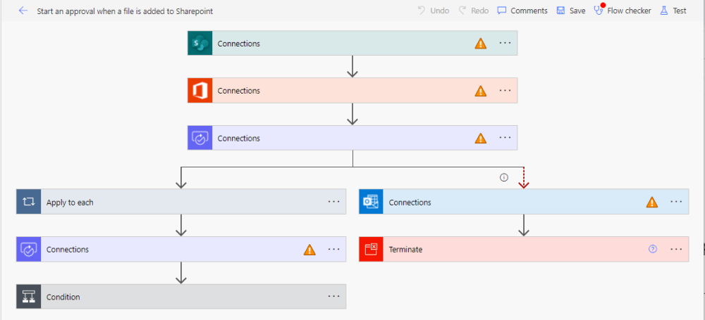 Power Platform: Connection vs Connection Reference