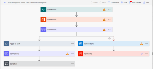 Power Platform: Connection vs Connection Reference